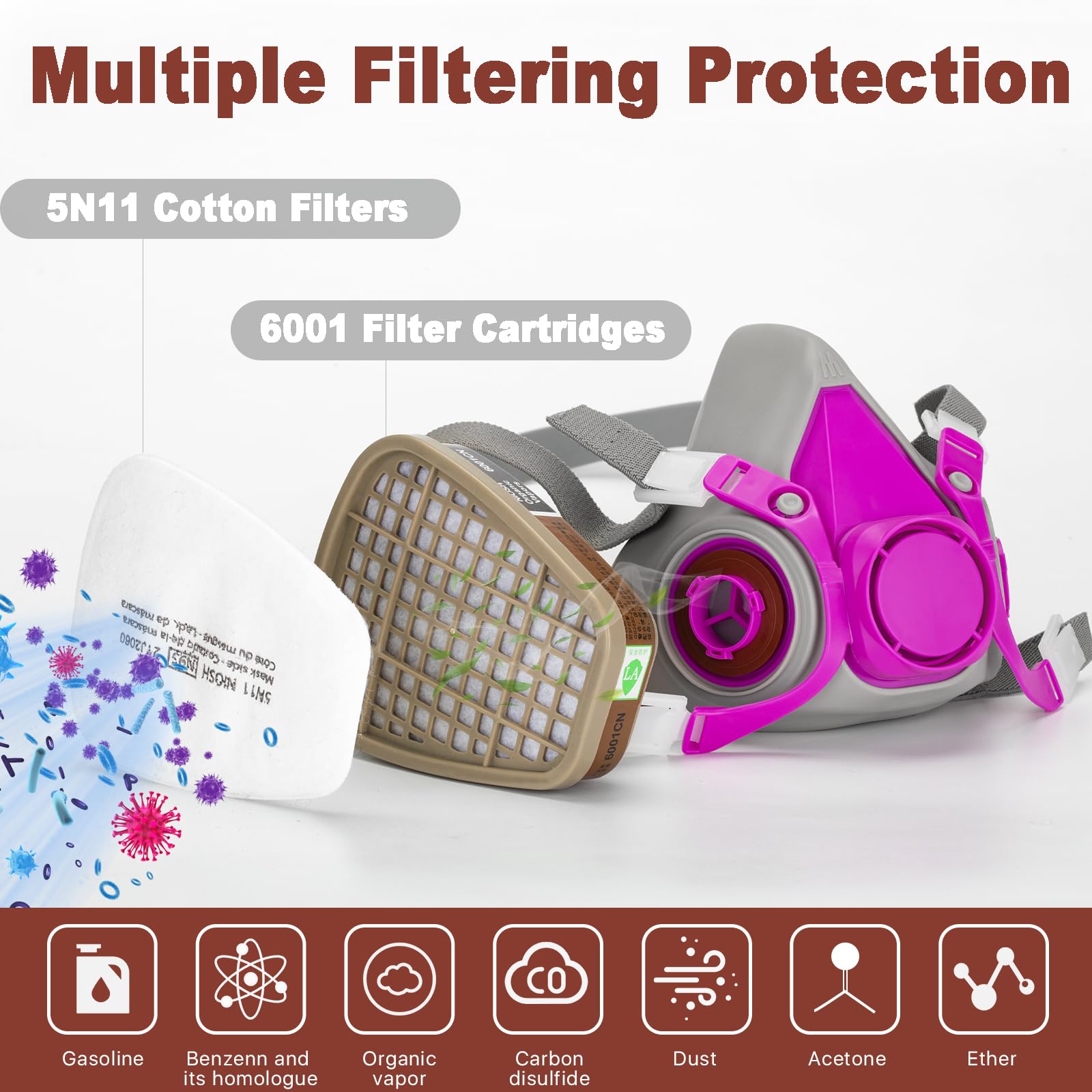 RANKSING Respirator Mask with Filters and Safety Glasses to Against Dust Gases Fumes Asbestos Chemicals while Painting Spraying Sanding Welding Construct and Work PPE 6200 Pink Medium