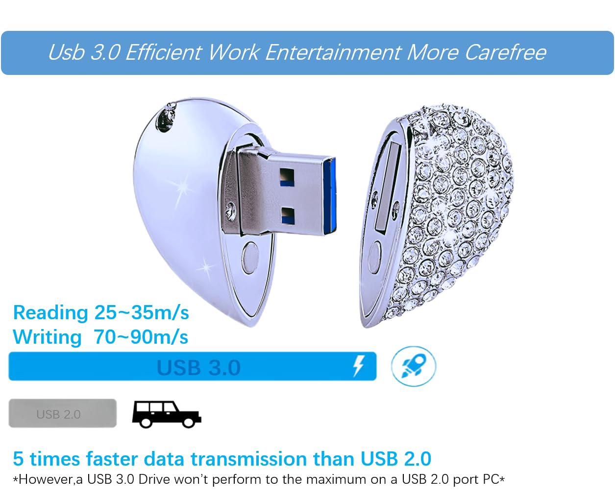 EcooDisk 128GB USB 3.0 Flash Drive Diamond Heart with Necklace Memory Stick High Speed Thumb Drive Jump Drive Data Storage Silver