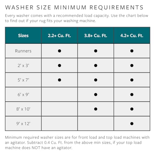 Livabliss x Our PNW Home Rainier Cottage Border Washable Area Rug, 10' x 14', Light Brown