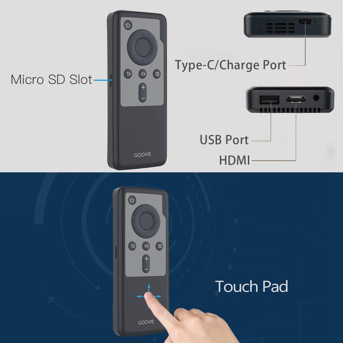 Goovis PC Virtual Headsets, Mobile 3D VR Movies Cinema with Media Player,HDMI Streaming Media Player,Bluetooth 4.1 Media Player Controller