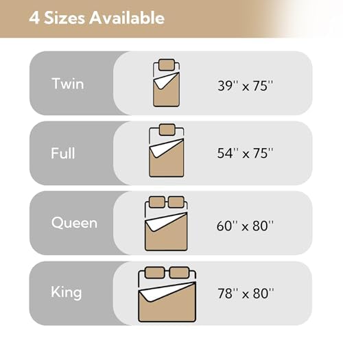 SUNNY HEAT Electric Mattress Pad 60'' × 80'' Queen Size, 4 Heating Levels & 10 Hours Auto Shut Off, Fast Heating, Warm and Soft Comfort Fabric, Machine Washable, Misty Grey