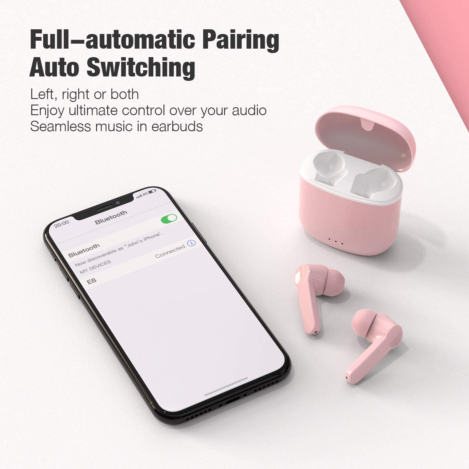 Otium Wireless Earbuds, Bluetooth Earbuds Hi-Fi Stereo Earphones with 30H Playtime Bluetooth 5.1 Headphones IPX6 in-Ear Earbuds with Mic and Type C for Working/Travel