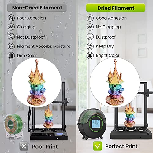 Oumefar 3D Printer Consumables Drying Box, 100β240V Adjustable Temp and Time Touch Screen Easy to Operate ABS Shell PLA Filament Dryer for Removing Moisture(JP Plug) Mechanicalcomponents