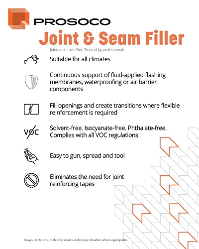 PROSOCO Joint & Seam Filler | Fluid-Applied, Fiber-Reinforced Joint Filler and Detailing Compound - Trusted by Professionals (1, 1-29 OZ)