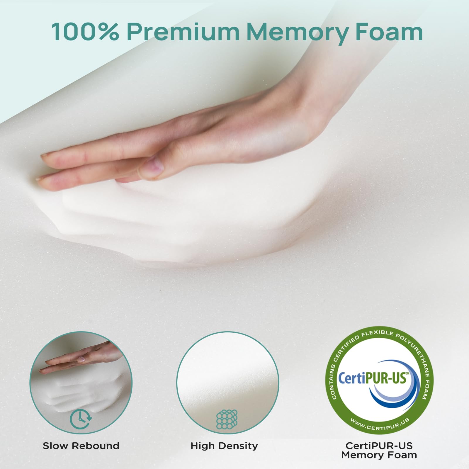 Releep 3 Inch Firm Mattress Topper Twin Size, Memory Foam Bed Topper with Soft & Firm Options for Back Pain Relief, Mattress Topper with 2-Sided Cover, Ergonomic 5-Zone Design, CertiPUR Certified