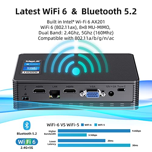 MeLE Fanless Mini PC QuieterHD3 N5105 Windows 11 Pro, 16GB RAM 512GB Mini Computer, WiFi6 BT5.2 Gigabit Ethernet, Support 4K UHD Triple Display, M.2 NVMe SSD, 2.5'' SATA HDD/SSD, Business Home PC