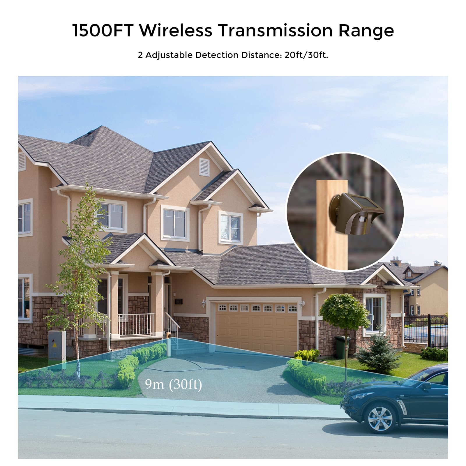 eMACROS Pro 3 Driveway Alarm with Phone App,1/2 Mile Long Range Solar Wireless Driveway Alarm,Outdoor Driveway Alarms Wireless Outside Weatherproof Motion Sensor & Detector(Only Sensor)