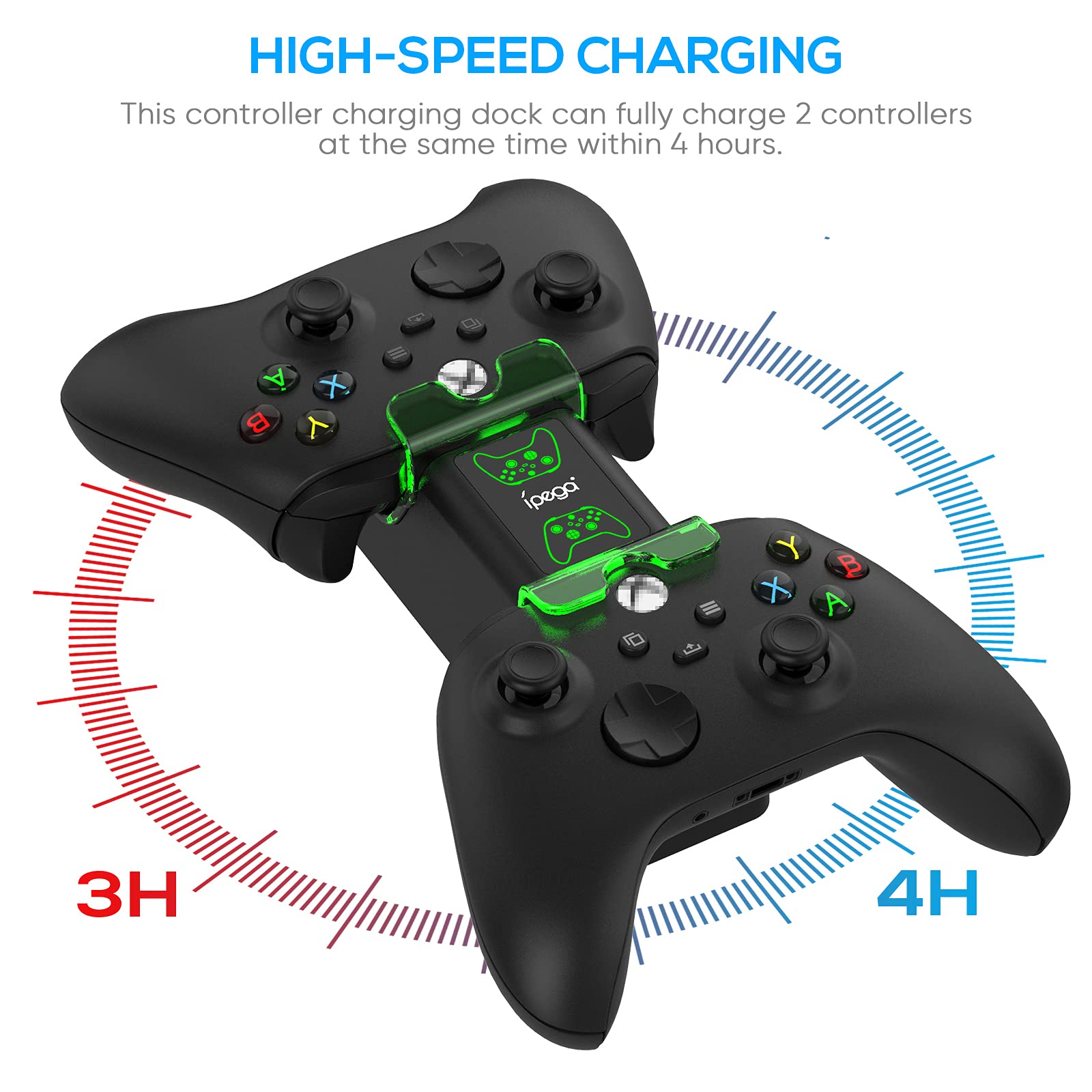FYOUNG Dual Controller Charger Station Replacement for Xbox Series X/S, Charging Dock with 2 x 1400mAh Rechargeable Battery Pack and LED Indicator for Xbox Series X/S