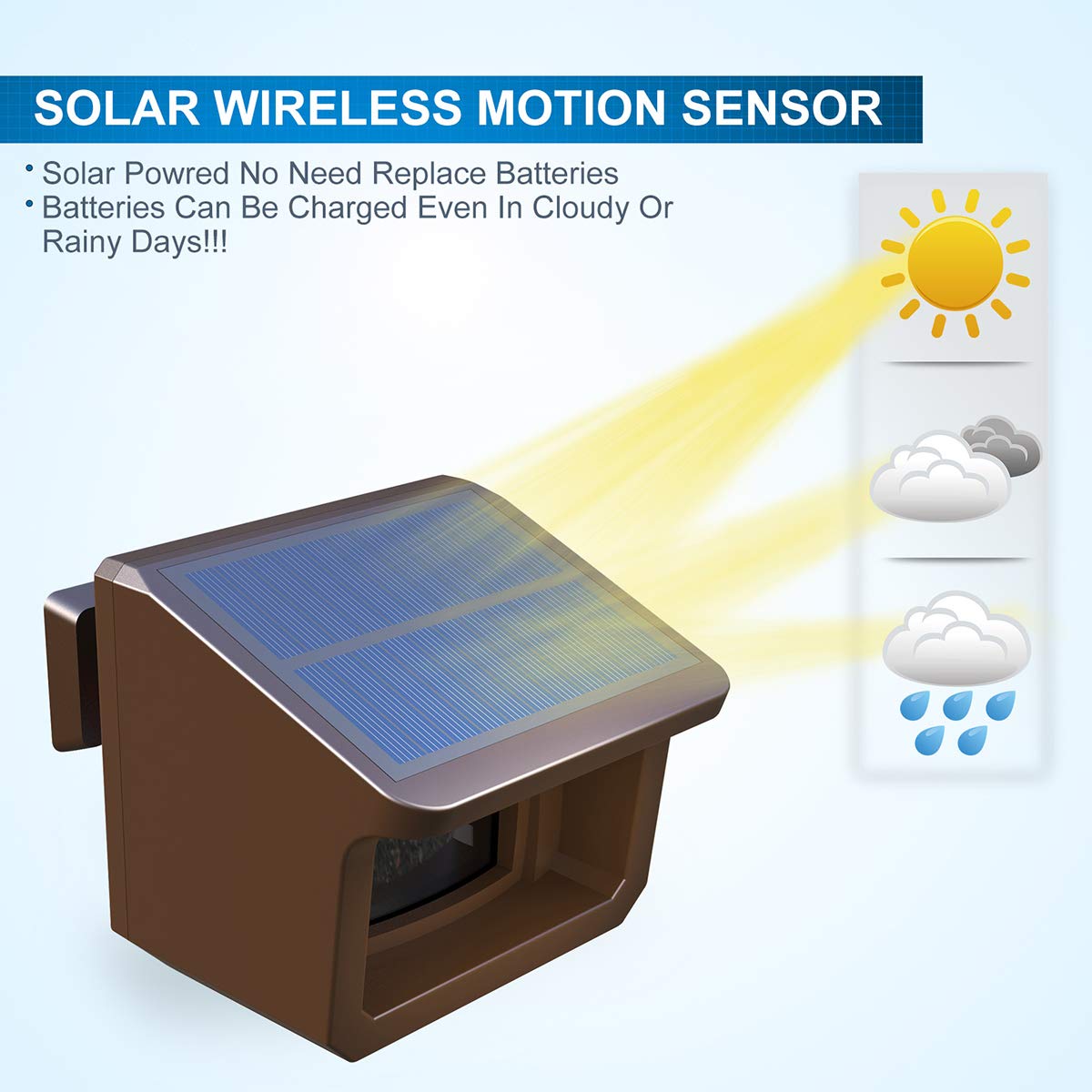Driveway Alarms- 1/2Mile Solar Driveway Alarm System- Up to 70FT Wide Sensor Range- Fully Weatherproof Outdoor Motion Sensor&Detector DIY Security Alert System-1 Receiver and 2 Sensors KIT