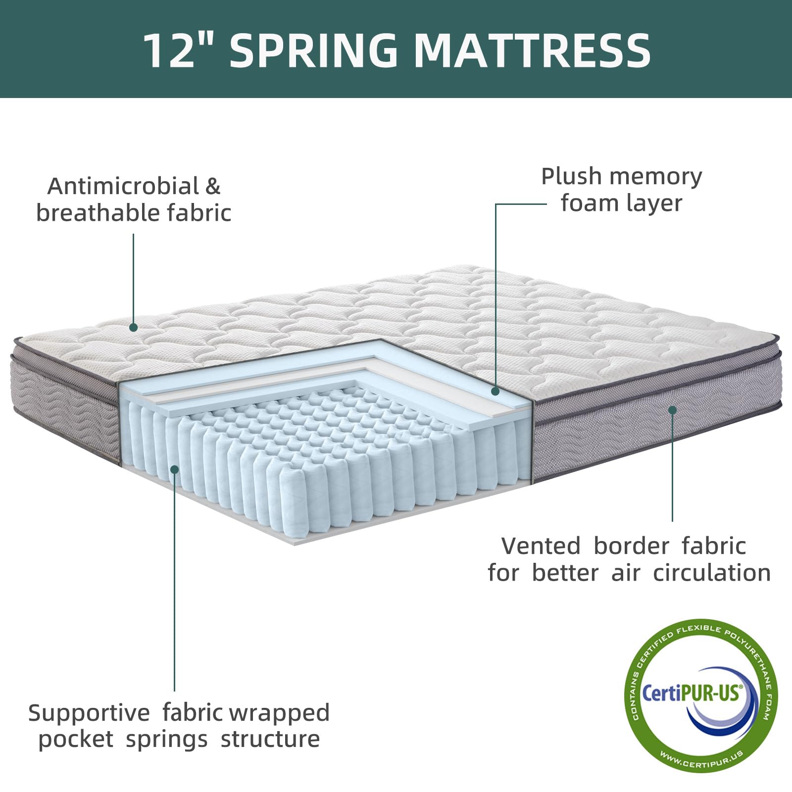 restologie Wave 12 inch Hybrid Mattress/Pocket Coils & Memory Foam for Cooling, Comfort, and Support/Reinforced Edge Support/Mattress in a Box/Medium Euro Top (King (U.S. Standard))
