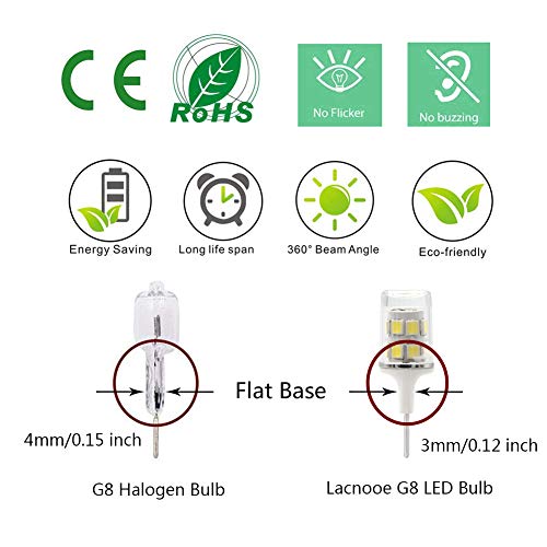 G8 Led Bulb 3W Equivalent to WB25X10019 20W Halogen Lamp Bulb 20W Replacement for GE Microwave, 120V Natural White 4000K (2 Pack)