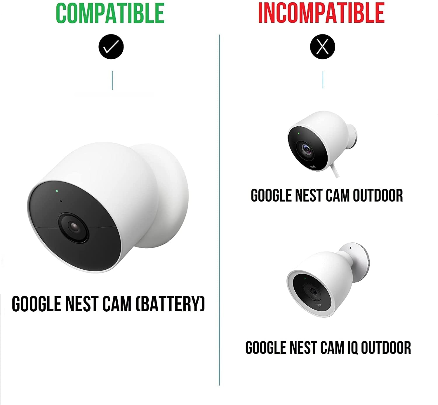 Wasserstein Gutter Mount for Google Nest Cam (Battery) & Solar Panel (Camera & Solar Panel NOT Included)