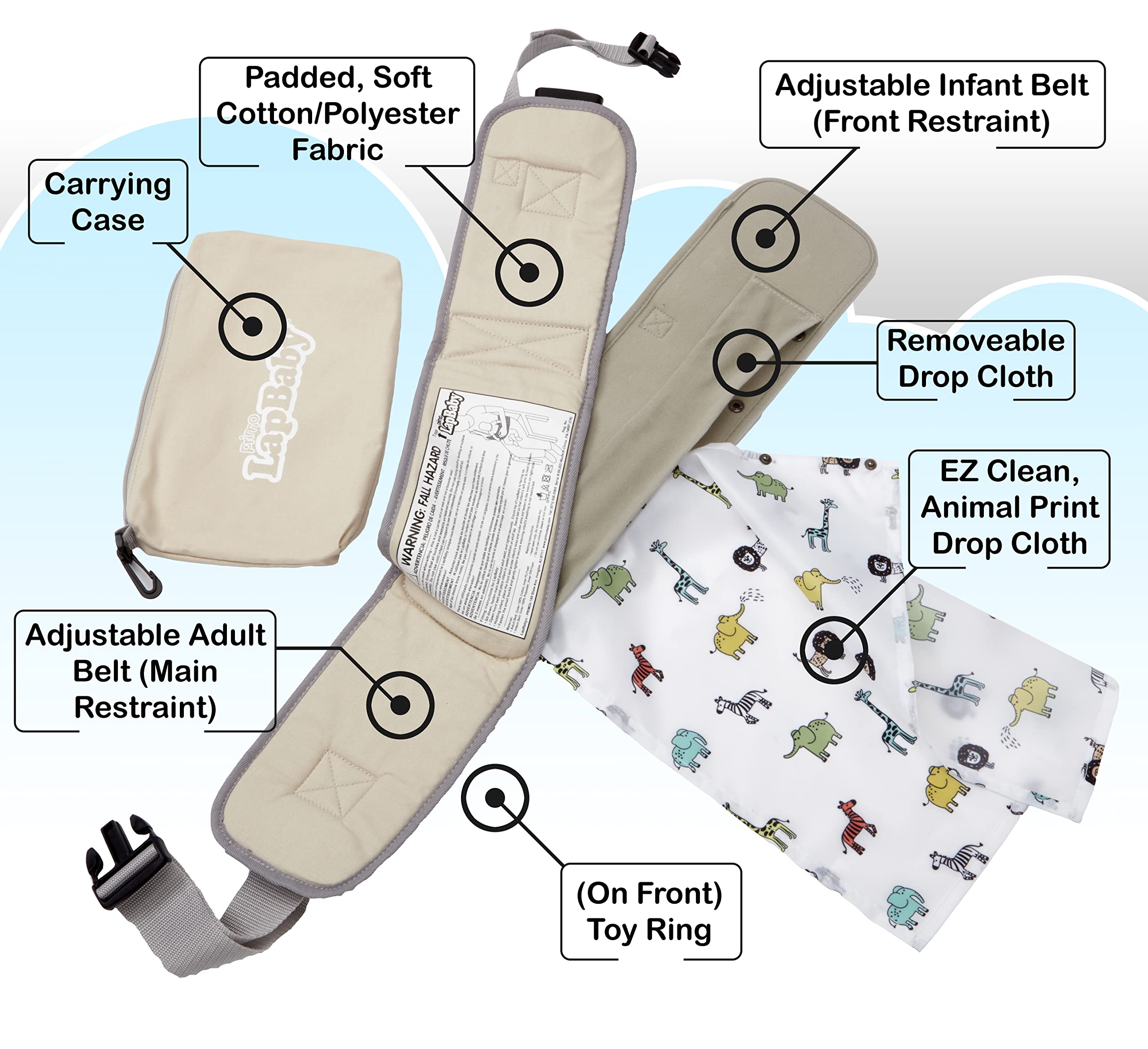 Primo LapBaby - Ergonomic, Adjustable, and Portable Infant Seating Aid for Travel, Feeding, and Working from Home with Animal Print Drop Cloth