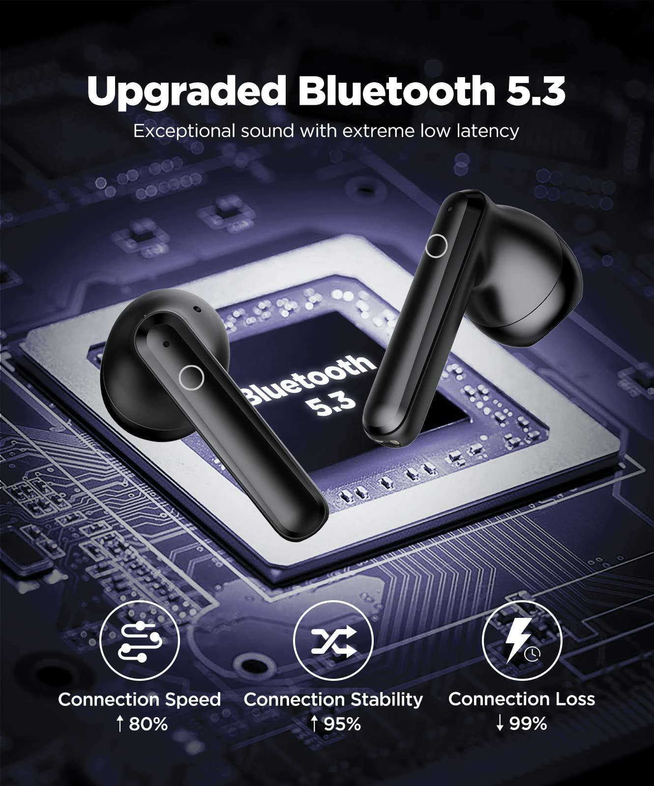 IKG Wireless Earbuds, Bluetooth Headphones with Microphone, 30H Playtime with Transparent Charging Case, Deep Bass, IPX7 Waterproof, Earphones for Work Sport Game
