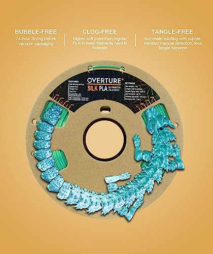 OVERTURE Silk PLA 1.75mm Dual Color Filament, Clog-Free Shiny 3D Printer Filament, 1kg Spool(2.2lbs), Dimensional Accuracy +/- 0.03 mm, Fit Most FDM Printer(Silk Green-Blue)