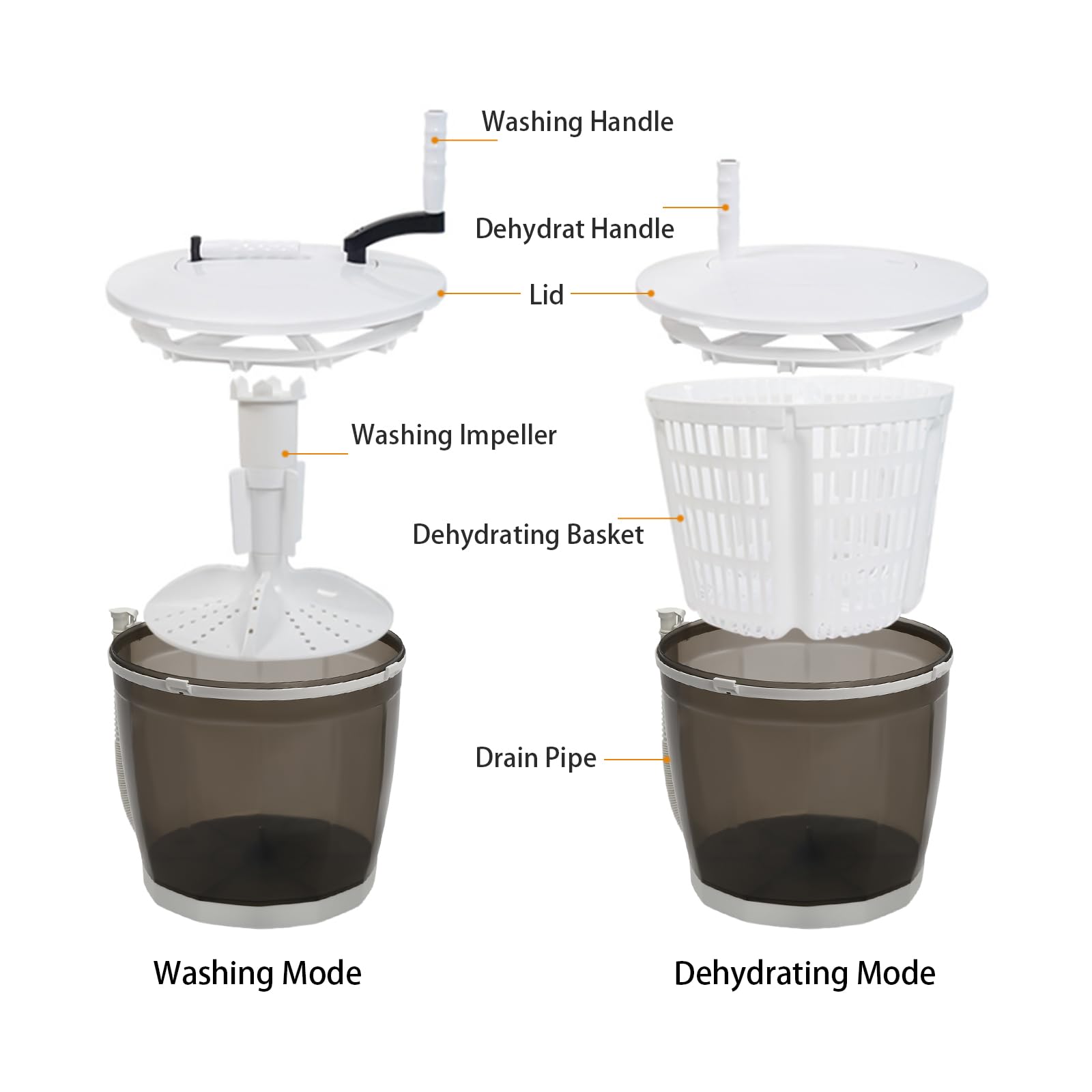 Portable Washing Machine and Dryer, 2 in 1 Manual Washing Machine, Load 4.41 Lbs Non-Electric Mini Traveling Washing Machine for Home Outdoor