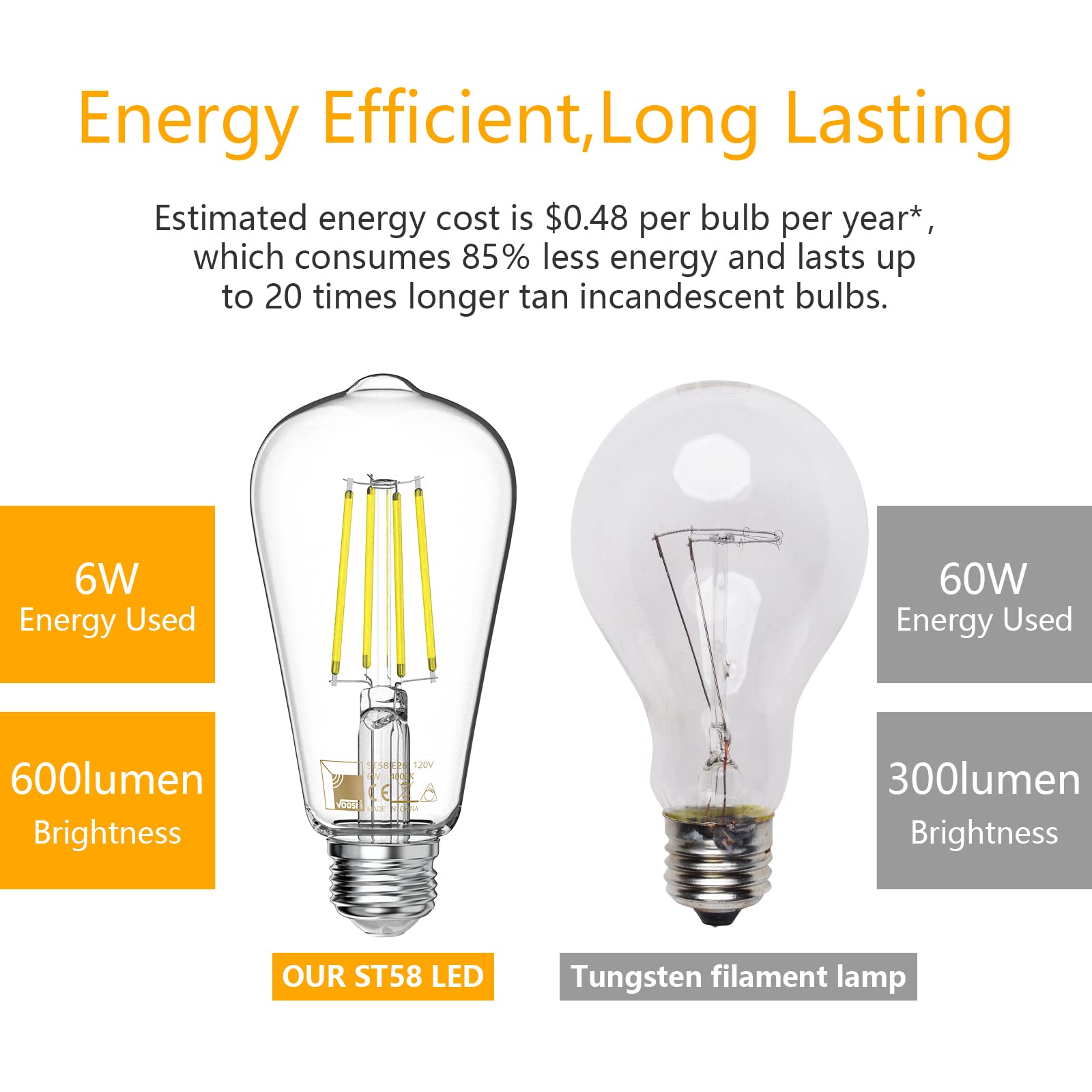VOOSEI Daylight Bulbs 4000K LED E26 60W Dimmable, 6W Equivalent to 60W Edison High Brightness ST58 Antique Filament Bulbs Clear Glass Pack of 6