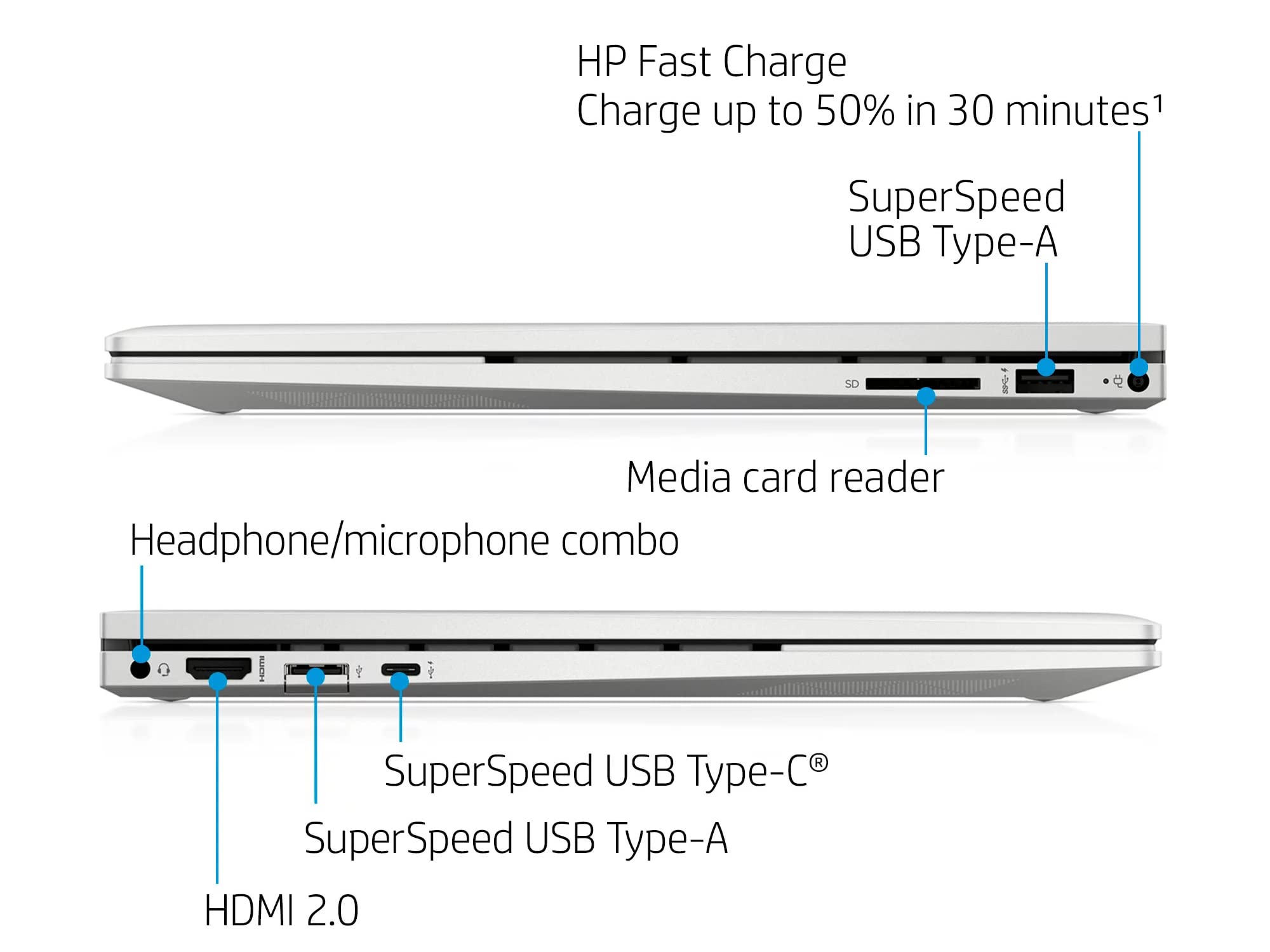 HP 2022 Newest Upgraded Envy Touch-Screen Laptops for College Student & Business, 15.6 inch FHD Computer, Intel Core i5-1135G7, 16GB RAM, 2TB SSD, Backlit KB, HDMI, Webcam, Windows 10, ROKC HDMI