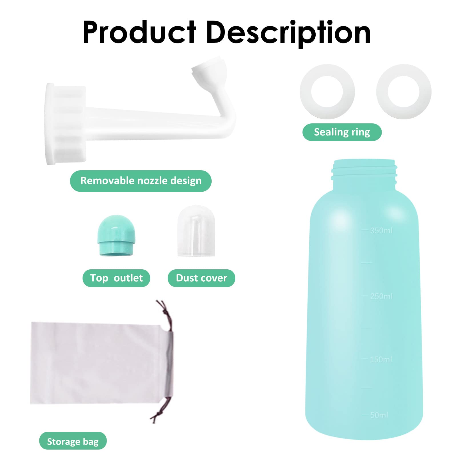 RUFCRIL Mini Peri Bottle, 350ml Portable Travel Bidet with Extra Ring and Carry Bag, TPE Material for High Temperature Resistance, Essentials for Postpartum Perineal Care,Hemorrhoid Treatment, Green