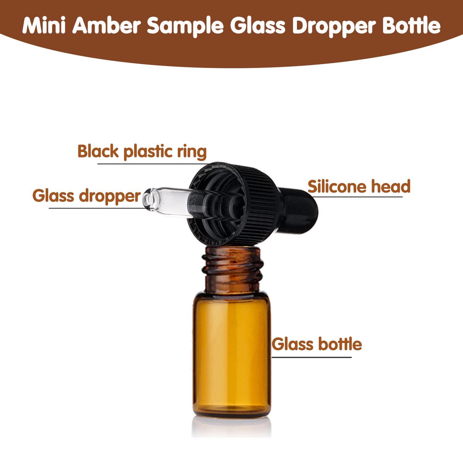 Kaguyouk 20Pcs 1ml Glass Dropper Bottle Mini Dropper Bottle Amber Sample Bottle Filling with Essence Perfume Essential Oil Sample Container with 2 Funnels and 2 Droppers