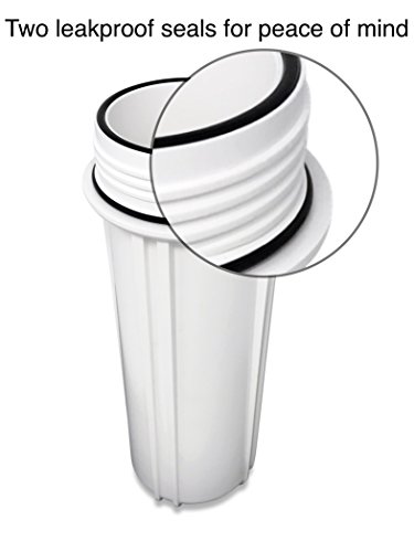 Naples Naturals RO66 Reverse Osmosis Water System (Alkaline 6-Stage)