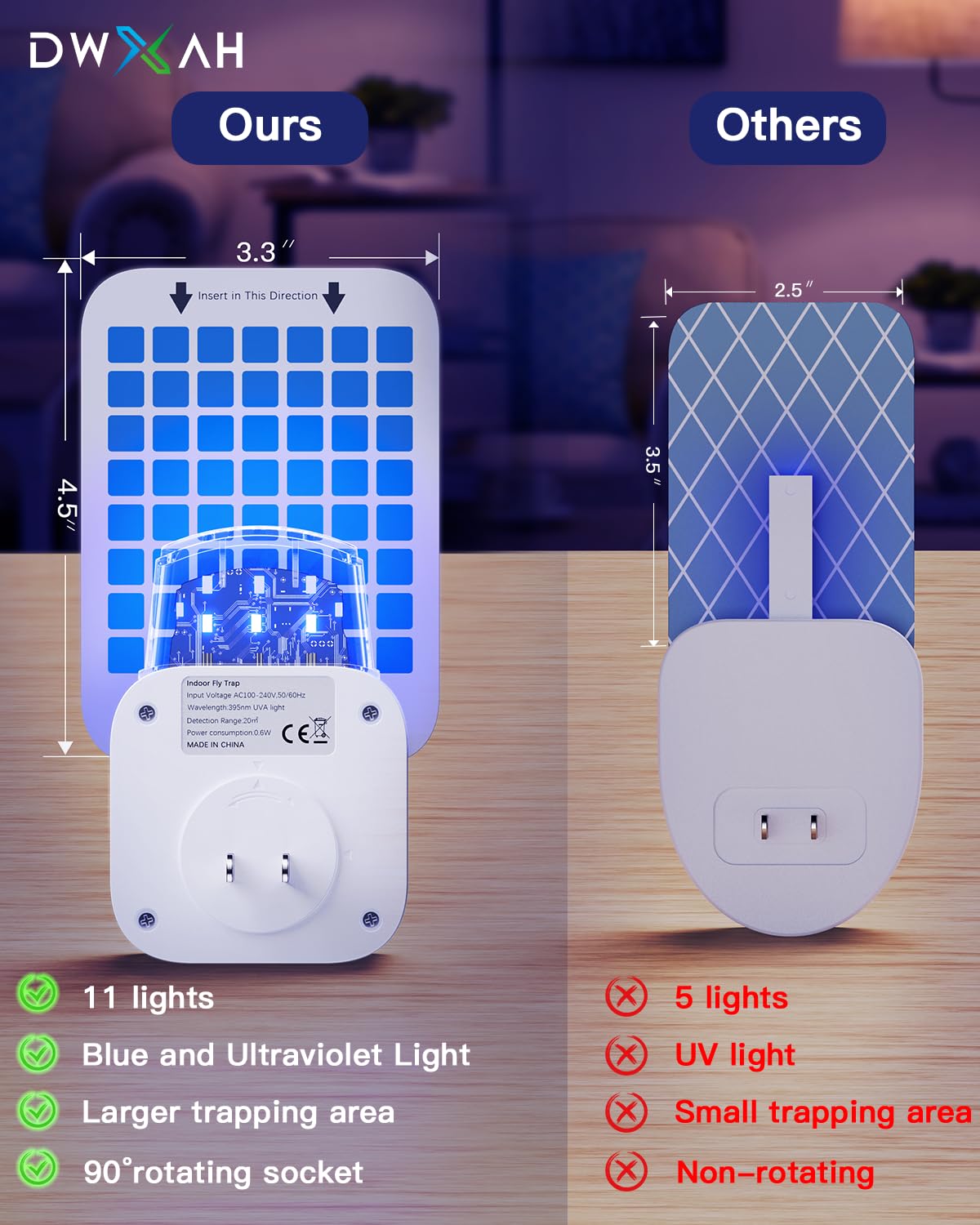 Indoor Fly Trap, Plug-in Bug Light Catcher with UV and Blue Light - Fruit Fly Traps for Indoors, Gnats, Mosquitoes, Flies, Moths,House Flies - Fly Traps Indoor for Home (2 Plug-in Base + 10 Refills)