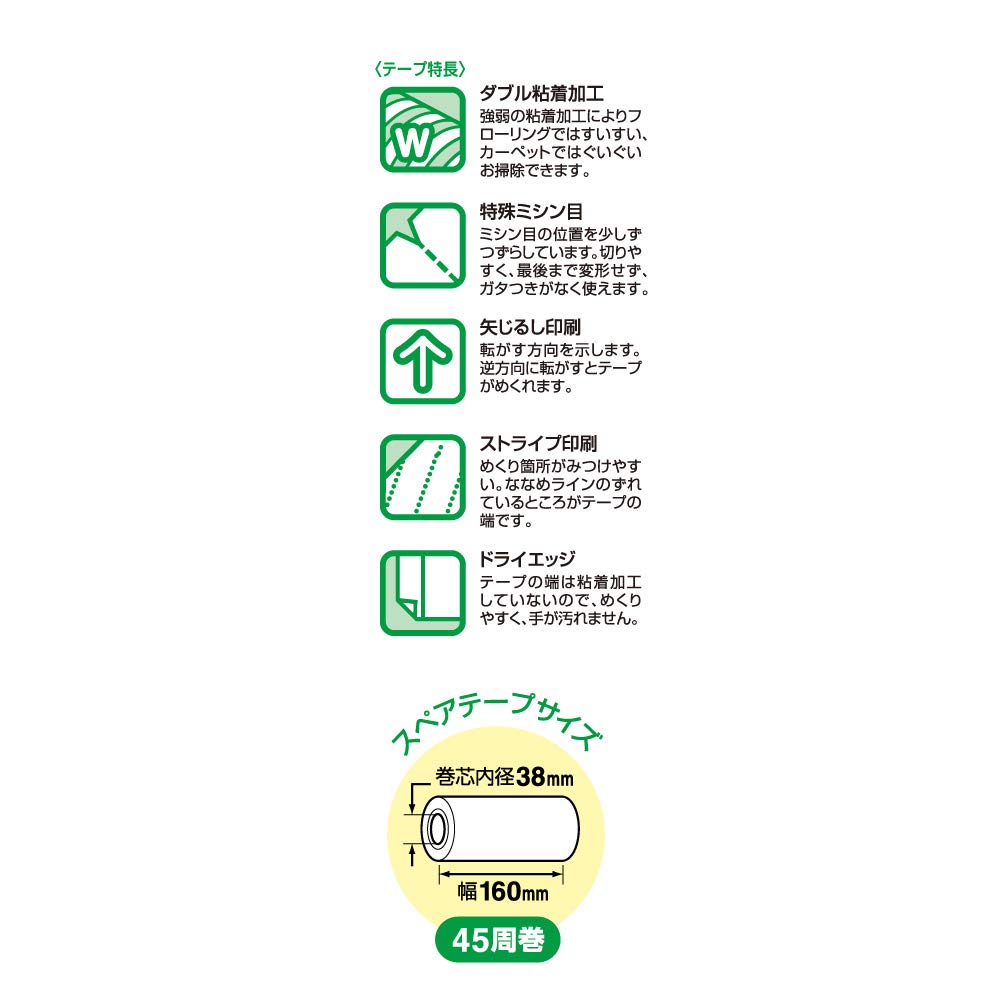 Nitoms Korokoro Floor Clean Cut-Cut Joint Tray C4434 Total Length 1 Set 260mm 2 Set 490mm 3 Set 725mm 4 Set 955mm