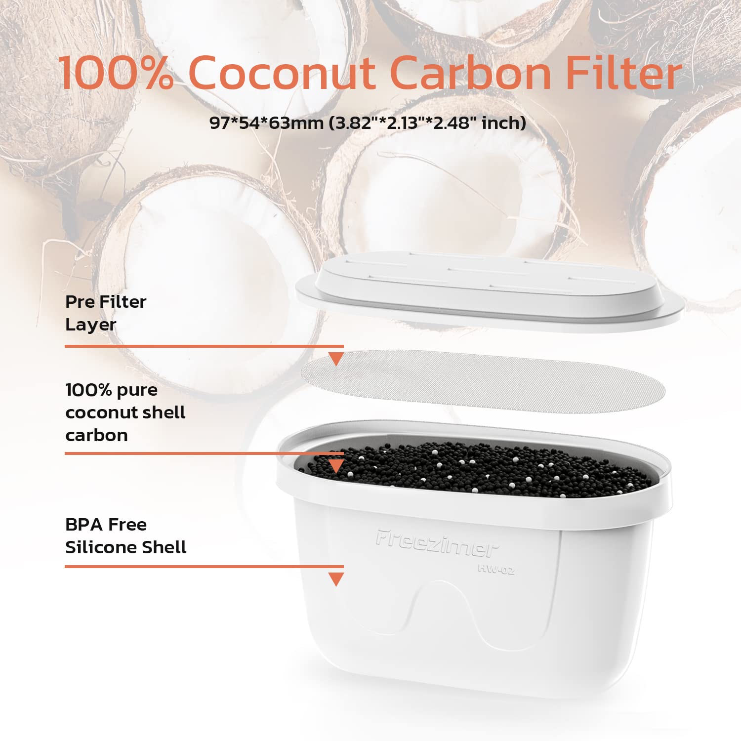 Freezimer Nugget Ice Maker Countertop WiFi Integrated | Replacement Water Filters HW-02 | Last Up to 6 Months or 120 Gallons (3Pack)