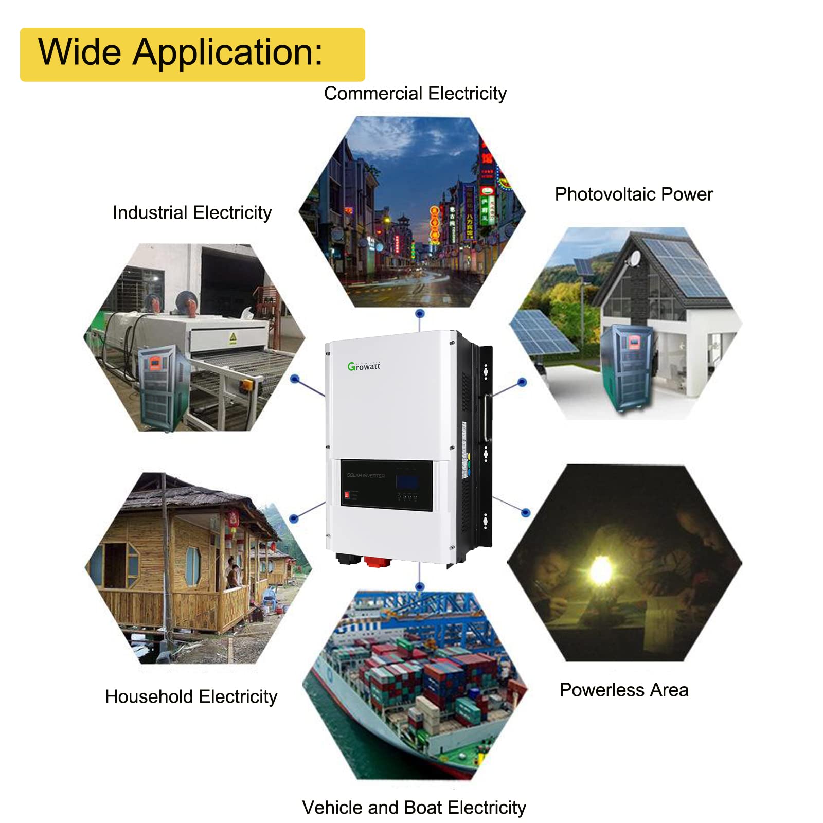 Growatt Solar Inverter 6000W, Off Grid Solar Inverter 48V DC to 120 AC, Split Phase Solar Inverter Built-in 80A MPPT, Hybrid Solar Inverter Charger with WIFI Module, Output Grid Solar Inverter Charger