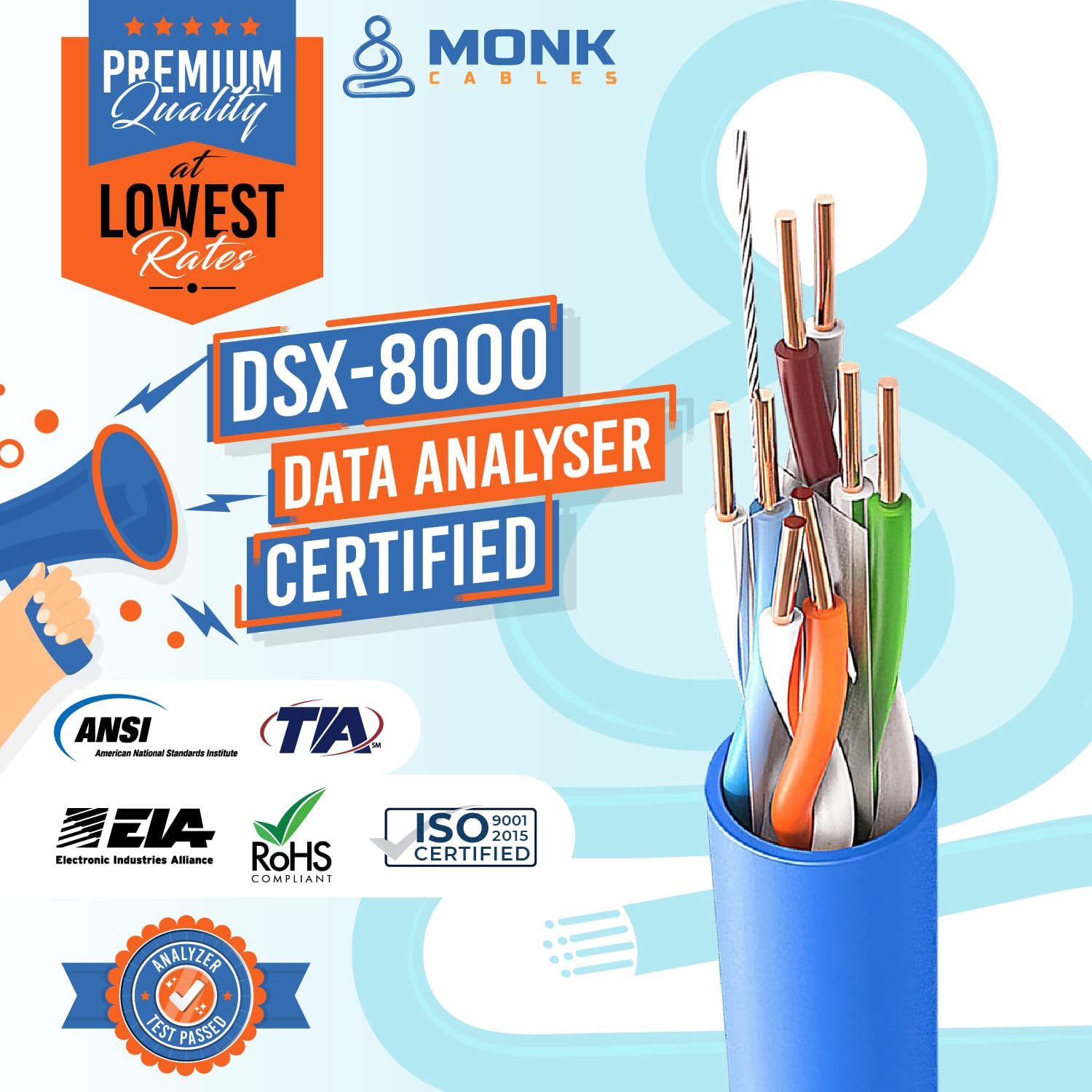 MONK CABLES | CAT6 Plenum Cable 1000ft | UTP, 23AWG, 550MHz | DSX-8000 Certified | Most Certified Cable of The Whole Market (Black/White)