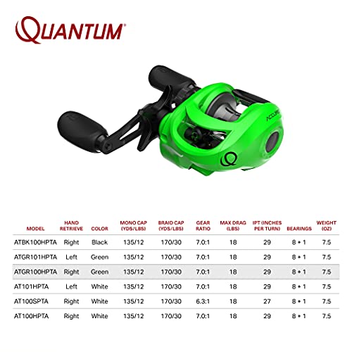 Quantum Accurist Baitcast Fishing Reel, Size 100 Reel, Right-Hand Retrieve, Oversized Non-Slip Handle Knobs and Continuous Anti-Reverse Clutch, One-Piece Aluminum Frame, 7.0:1 Gear Ratio, Green