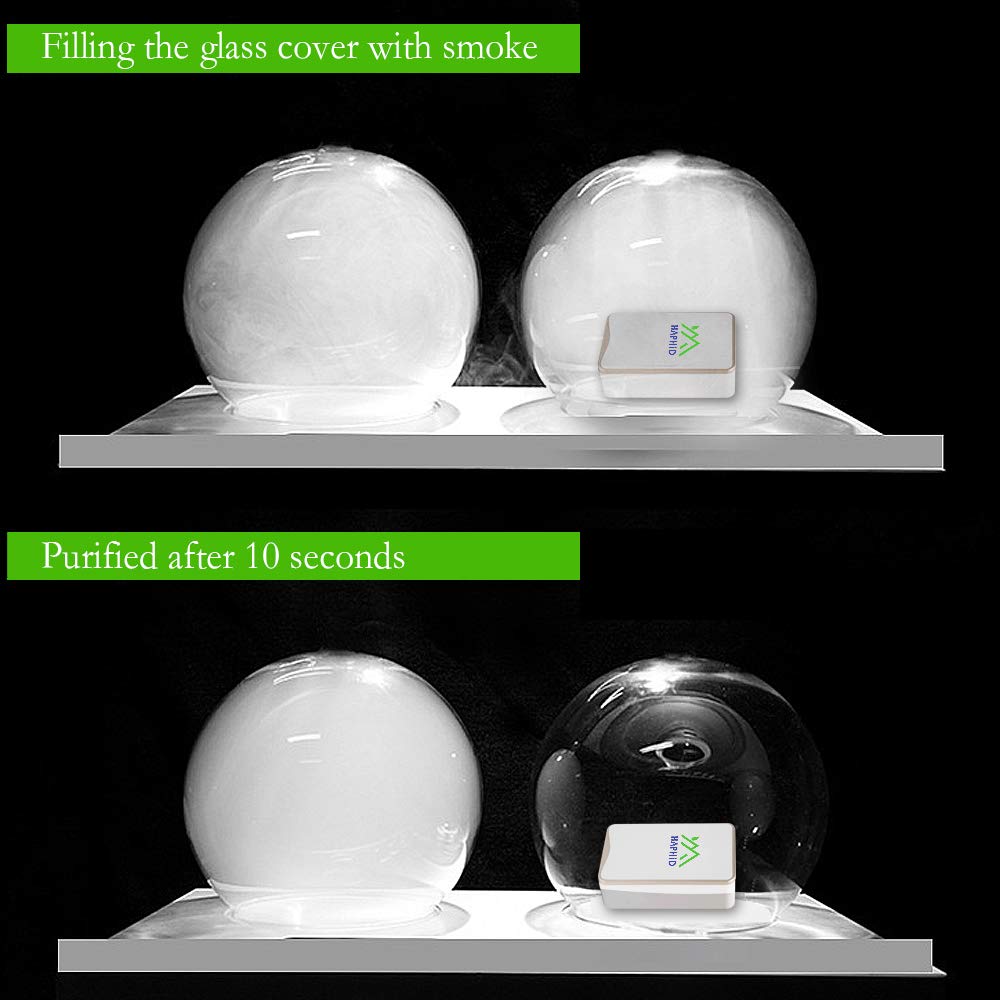 HAPHID Ionizer Air Purifier Plug In with Highest Output - Up to 32 Million Anions/Sec,Filterless Ion Air Purifier for Home&Office Purify: Odors,Pets Smell Etc
