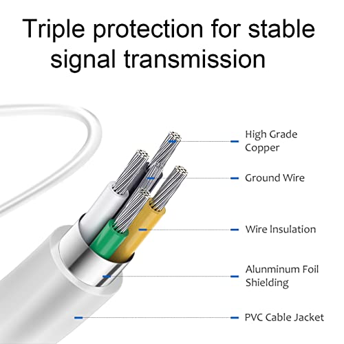 Lightning to 30-Pin Adapter, [MFi Certified] iPhone Charging Data Sync Connector Cable 8-Pin Male to 30-Pin Female Output Adapter Compatible iPhone 13/12/11/X/8/7/6/5/4S/4/3/3G/iPad/iPod(0.2 m)