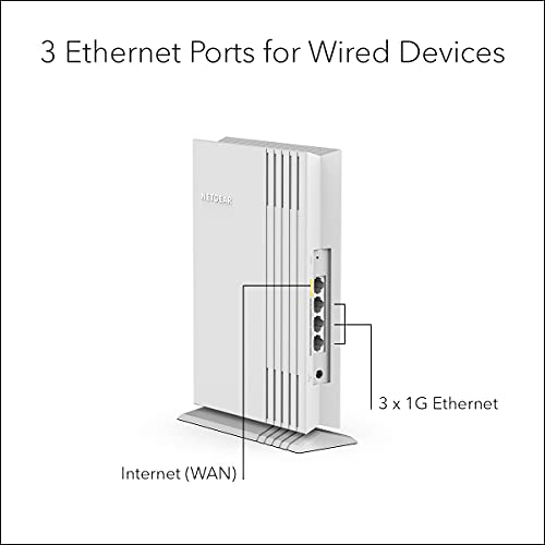 NETGEAR 4-Stream WiFi 6 Dual-Band Gigabit Router (WAX202) β AX1800 Wireless Speed (Up to 1.8 Gbps) | Coverage up to 1,200 sq. ft., 40 Devices