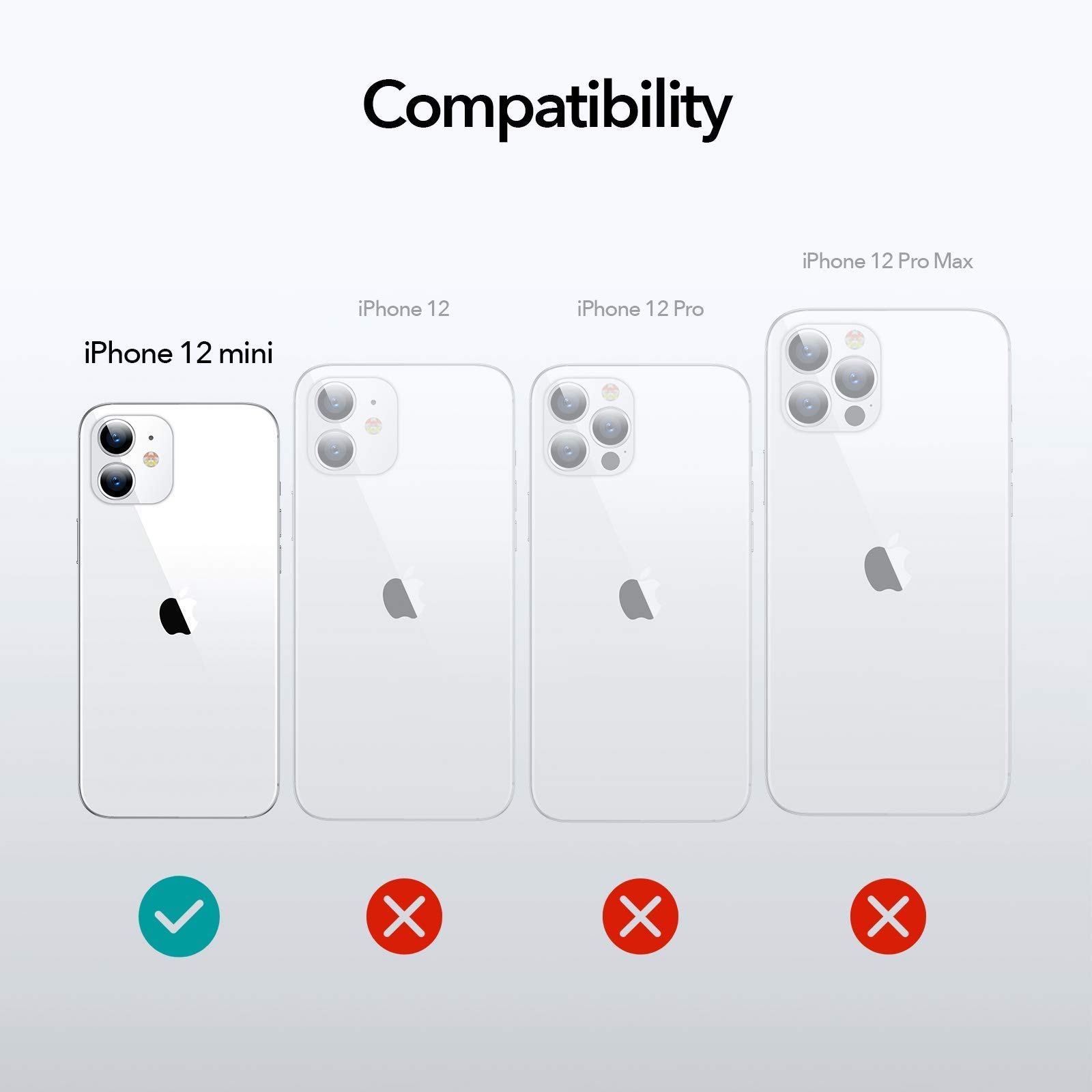 ESR Alliance Series Designed for iPhone Mini Case [2 Tempered Glass Screen Protectors] [Full-Body Hybrid Protection] [Shock-Absorbing] [Scratch-Resistant] for iPhone 2020, 5.4" – Clear