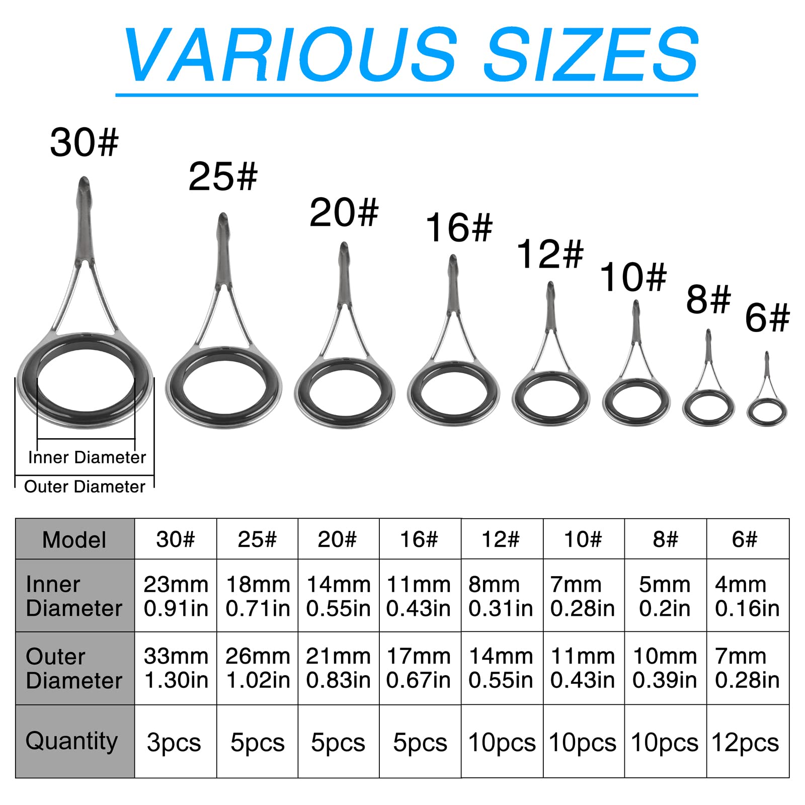 Fishing Rod Guide Tip Fishing Line Spinning Guide Eyes Rings Bait Casting Stainless Steel Rod Guide Tips Single Double Feet Pole Guide for Spinning Baitcasting Saltwater Freshwater Rod Poles