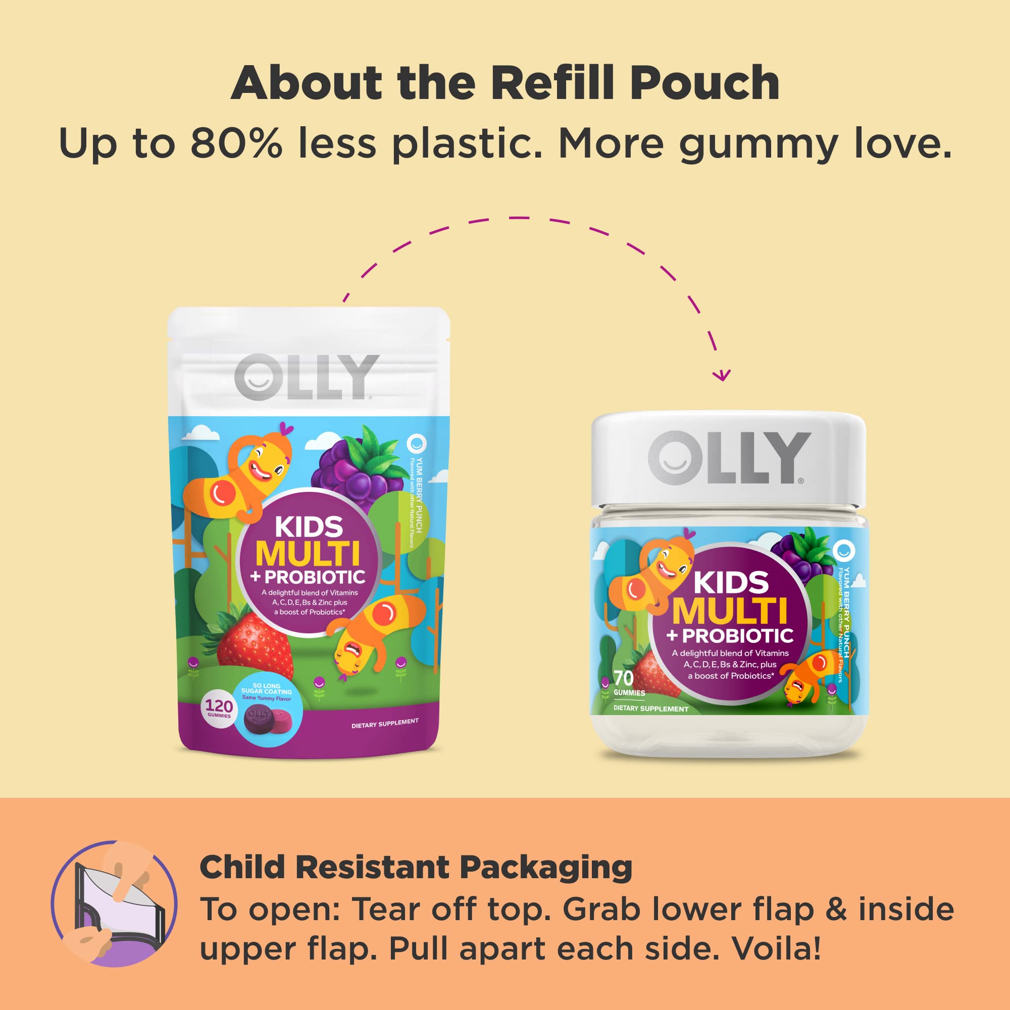 OLLY Kid's Multivitamin + Probiotic Gummy, Vitamins A, C, D, E, B, Zinc, Digestive Support, Chewable Supplement, Berry Flavor, 60 Day Supply - 120 Count Pouch