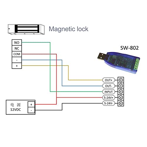 MOS Tube Control Board, Convenient DC 5-24V 5A USB Smart Control Switch Single Byte Command USB Relay Module for PC (Relay Module with Housing)