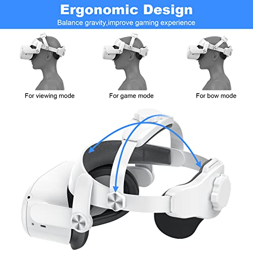 Head Strap for Oculus Quest 2 Accessories, Replacement Adjustable Strap for Mate/Quest 2 Elite Straps, Enhanced Support & Gaming Immersion, Balance Weight Design