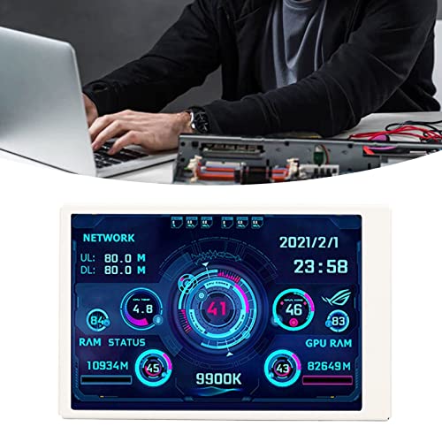 PC Temperature Display, 3.5in USB C IPS Display Computer Temp Monitor for Home (White Set)