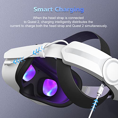 Head Strap with Battery Pack for Oculus Quest 2, APZDY 5000mAh Fast Charging VR Power,Lightweight with Adjustable Elite Strap for Enhanced Comfort and Playtime in VR, Accessories for Meta Quest2