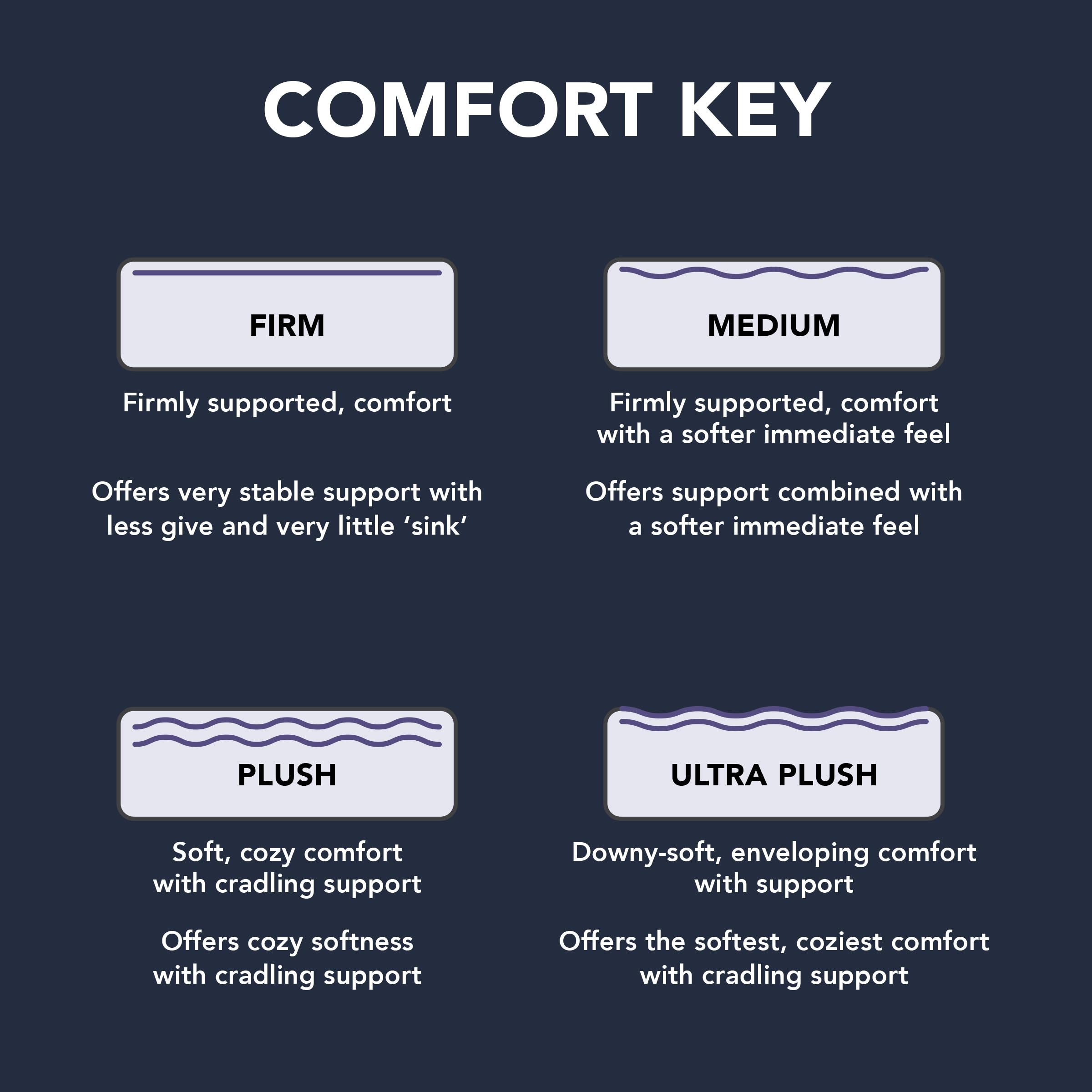Luuf Cooling Support Firm Hybrid Mattress