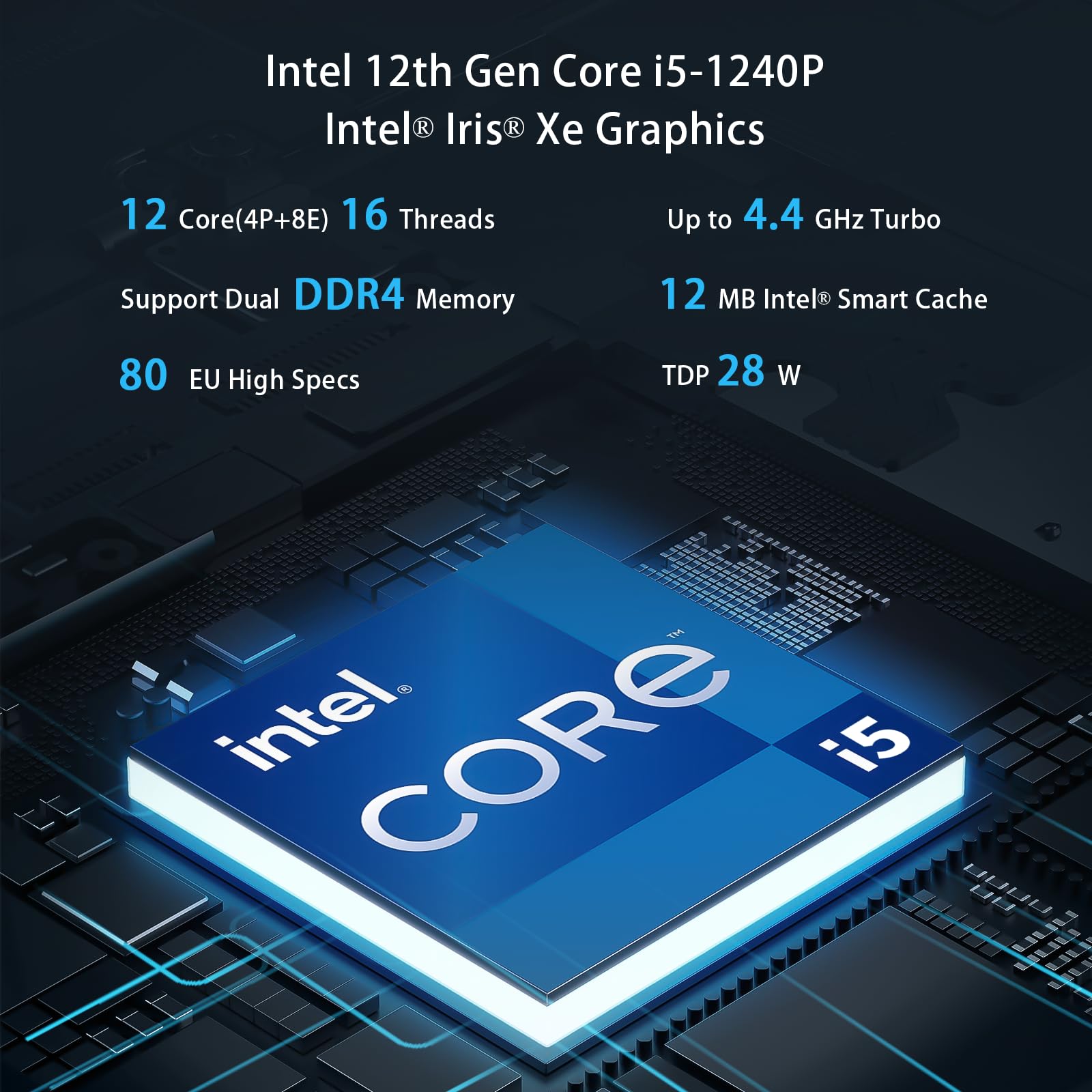 Fanless i5 Mini PC Thunderbolt 4 Intel 12th i5-1240P Dual Ethernet 2.5gb LAN Industrial Mini Desktop Computer Dual Channel 16GB DDR4 RAM 512GB NVME SSD, 4K Dual HDMI Display, 8 x USB
