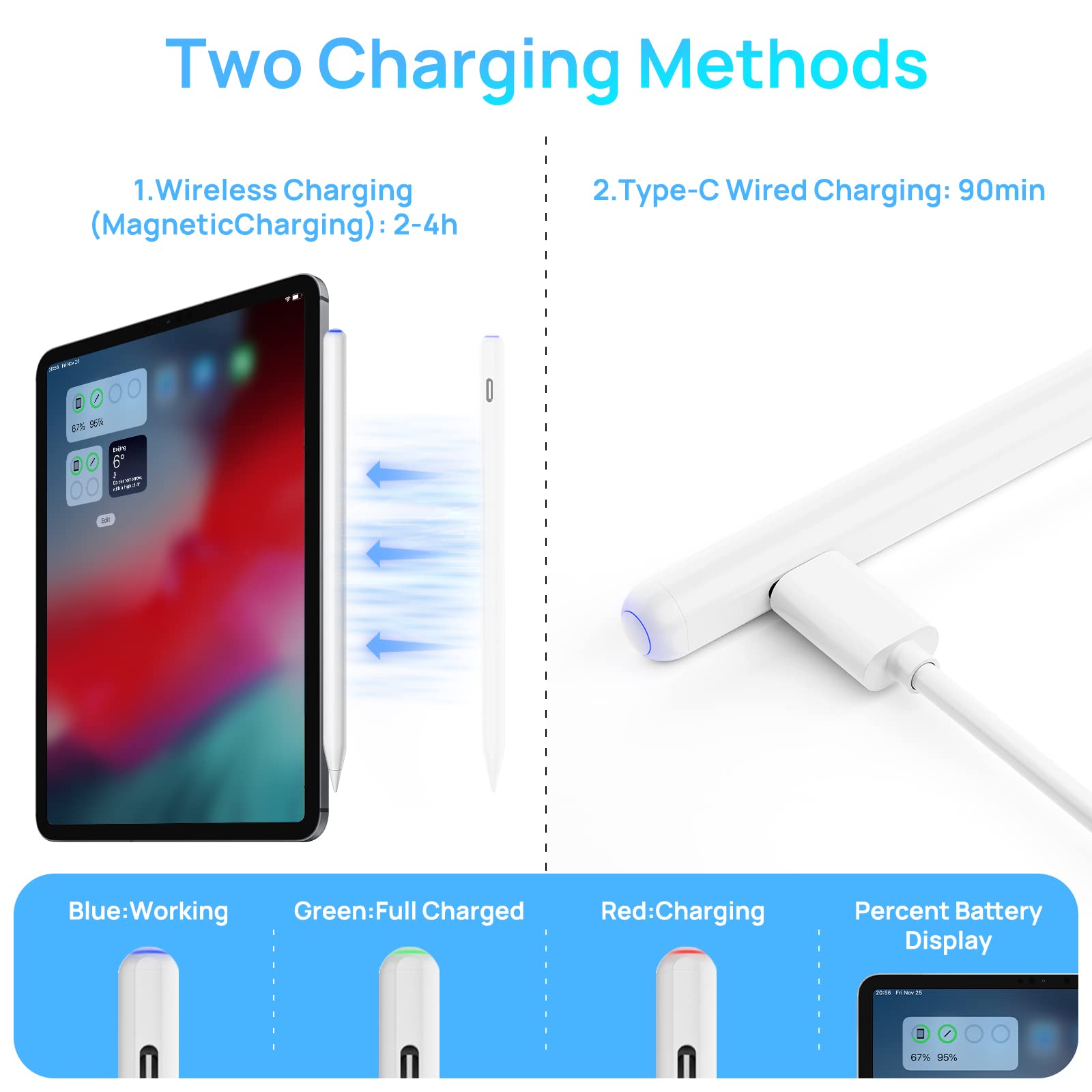 Pencil Same as Pencil 2nd Generation with Magnetic Wireless Charging Tilt Sensitivity,Stylus Pen for 10/9/8/7/6 Generation Pro 12.9/11 inch Air 5/4/3 Mini 6/5