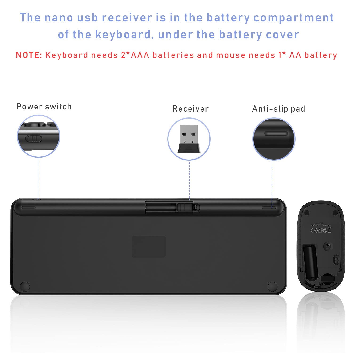 Wireless Keyboard and Mouse Combo, 2.4G Retro Computer Keyboard Mouse with Round Keys, Slim Quiet Keyboard Mouse with 2 in 1 Nano USB Receiver for for Windows, Laptop, PC, Notebook-Black Grey