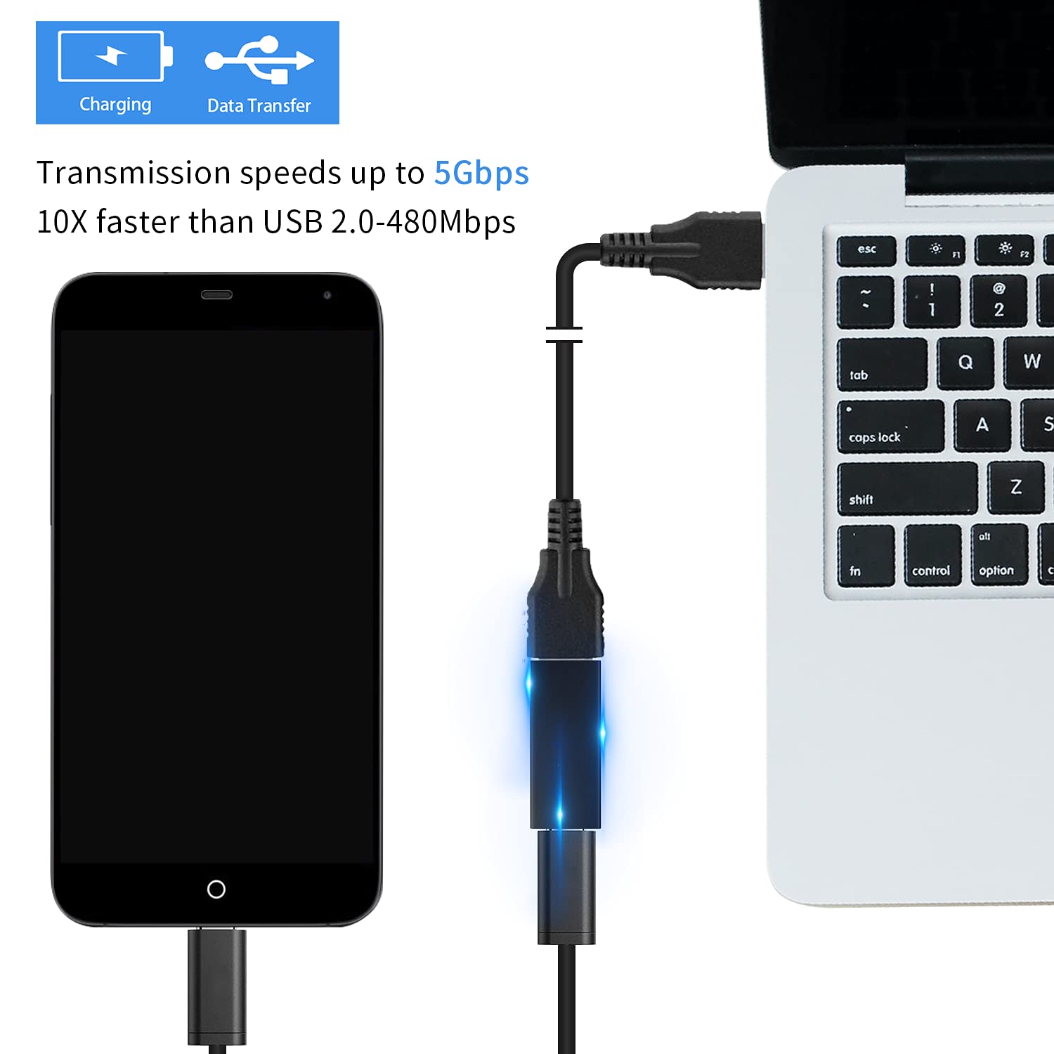 Duttek USB C to USB 3.0 Adapter, USB to USB C Adapter, USB 3.0 Female to USB C Female Adapter Connector Compatible with Google Pixel, Huawei etc 2 Pack (Black)