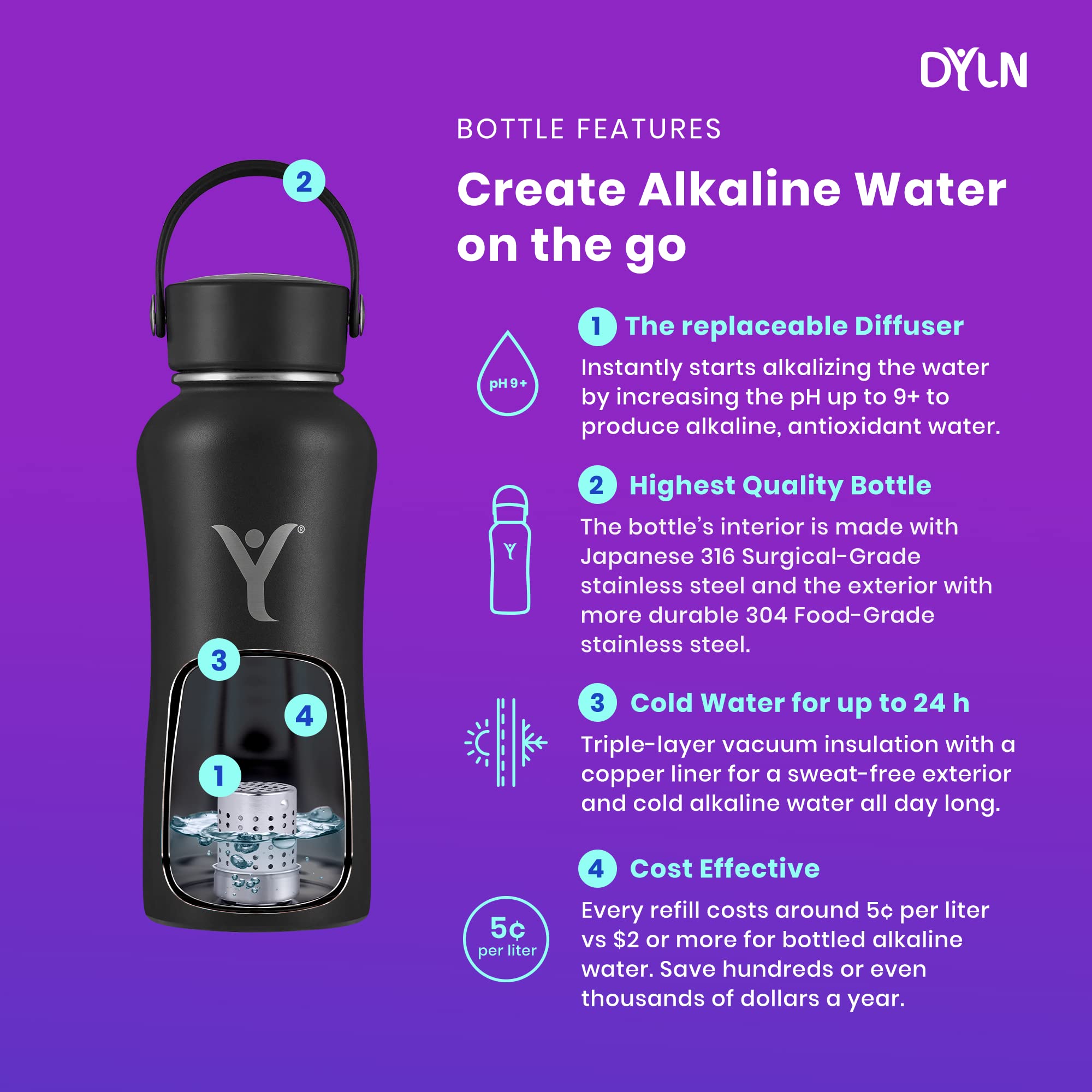 DYLN 16 oz Alkaline Water Bottle | Creates Premium Water up to 9+ pH | Keeps Cold for 24 Hours | Vacuum Insulated 316 Stainless Steel | Standard Mouth Cap | Black, 16 oz (480 mL)