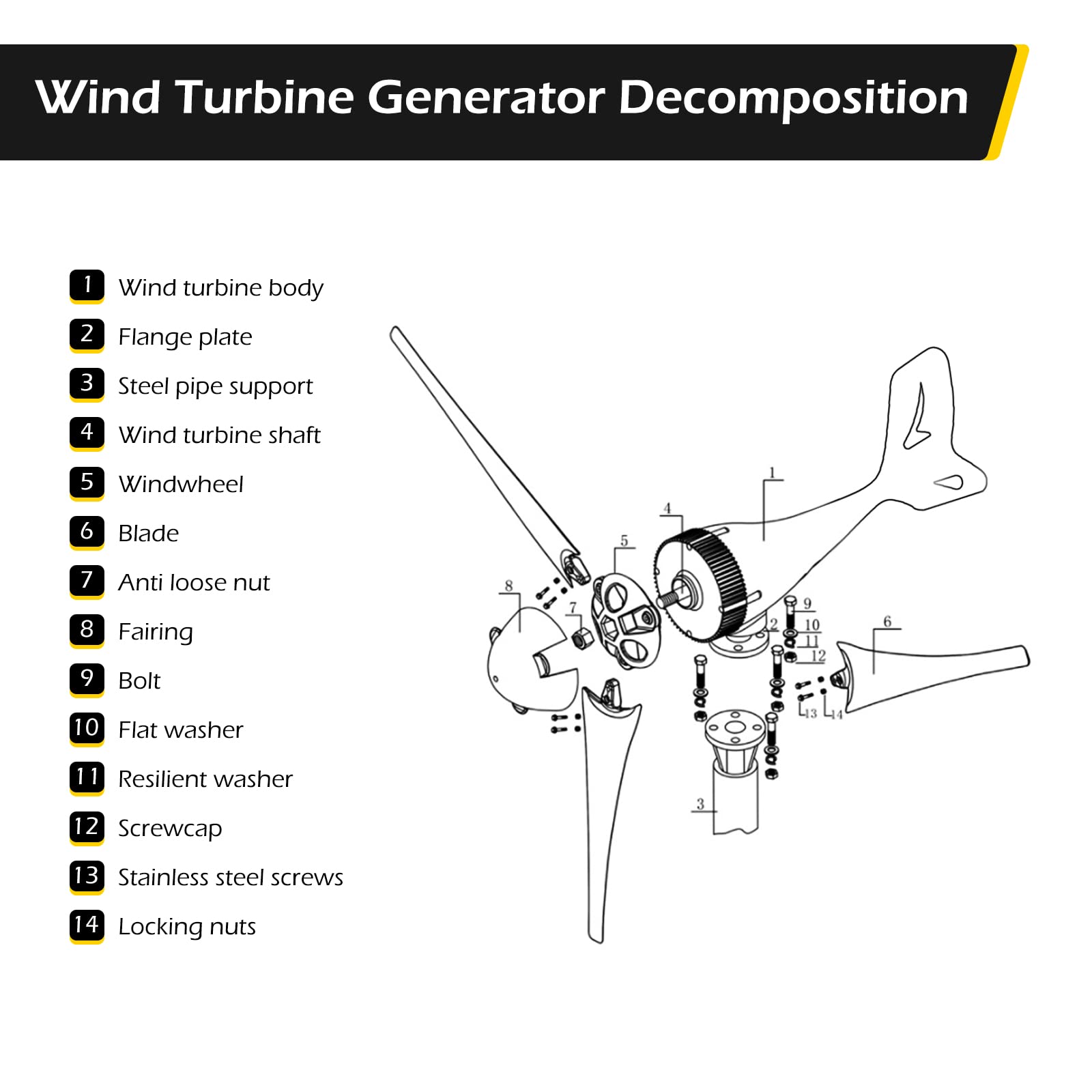Dyna-Living Wind Turbine Generator 400W DC 24V 3 Blades Wind Turbine Motor with Charge Controller for Home Use or Industrial Energy, Wind Power Generator Auto Adjust Wind Direction(Not Included Mast)