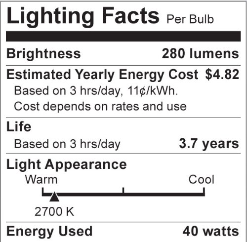Satco S3001 120V Medium Base 40-Watt G40 Light Bulb, Gloss White, One