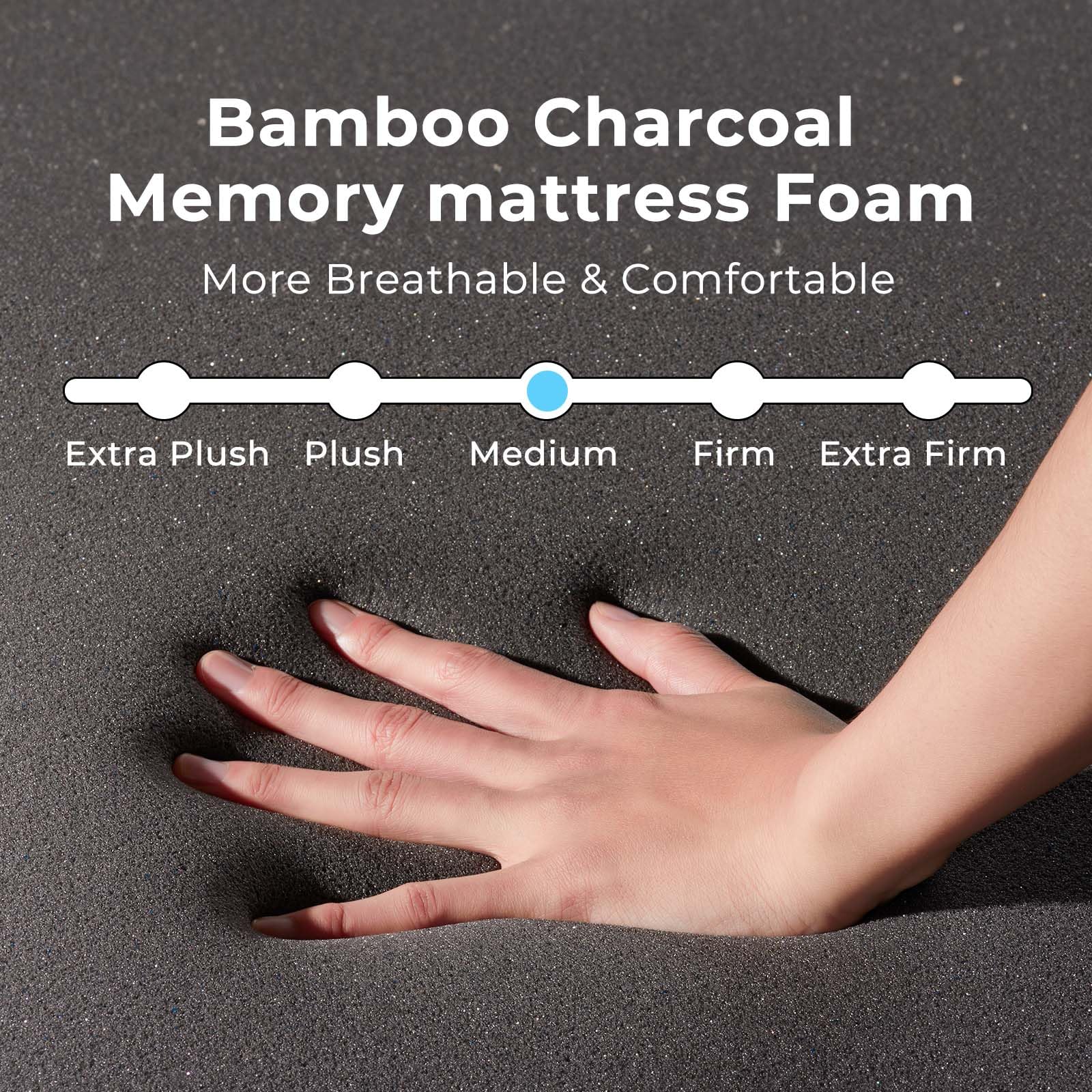 Rolanstar King Mattress with Waterproof Mattress Protector, 10 inch Gel Memory Foam in a Box, Fiberglass Free, Breathable for Cool Sleep & Comfy Support, CertiPUR-US Certified, White